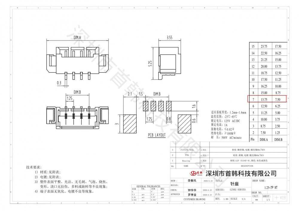SHOU HAN 1.25-7P WT specification page 1