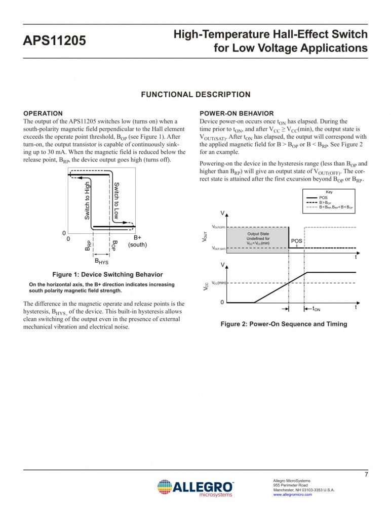 APS11205LUAA datasheet page 7