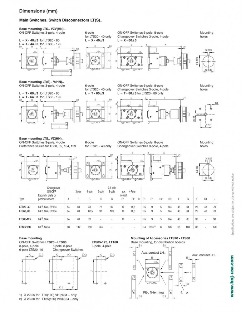 LTS switch product documentation, page 4