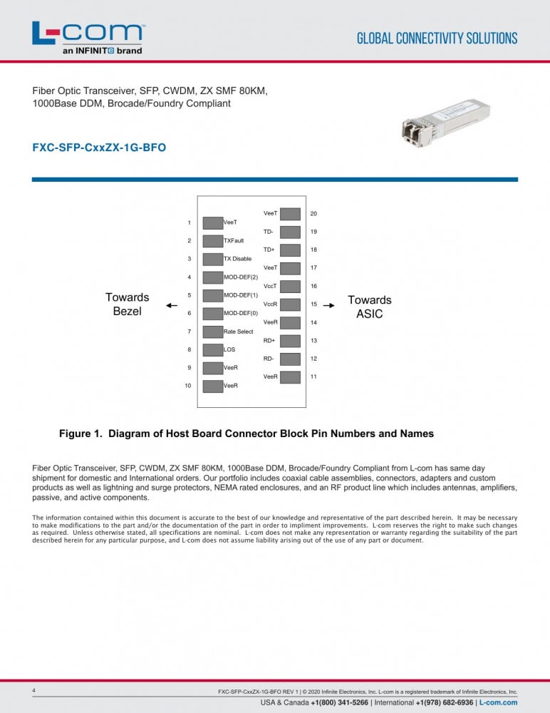 L-com FXC-SFP-C51ZX-1G-BFO datasheet page 4