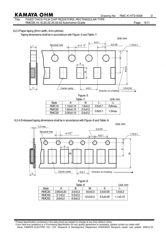 KAMAYA RMC datasheet page 10