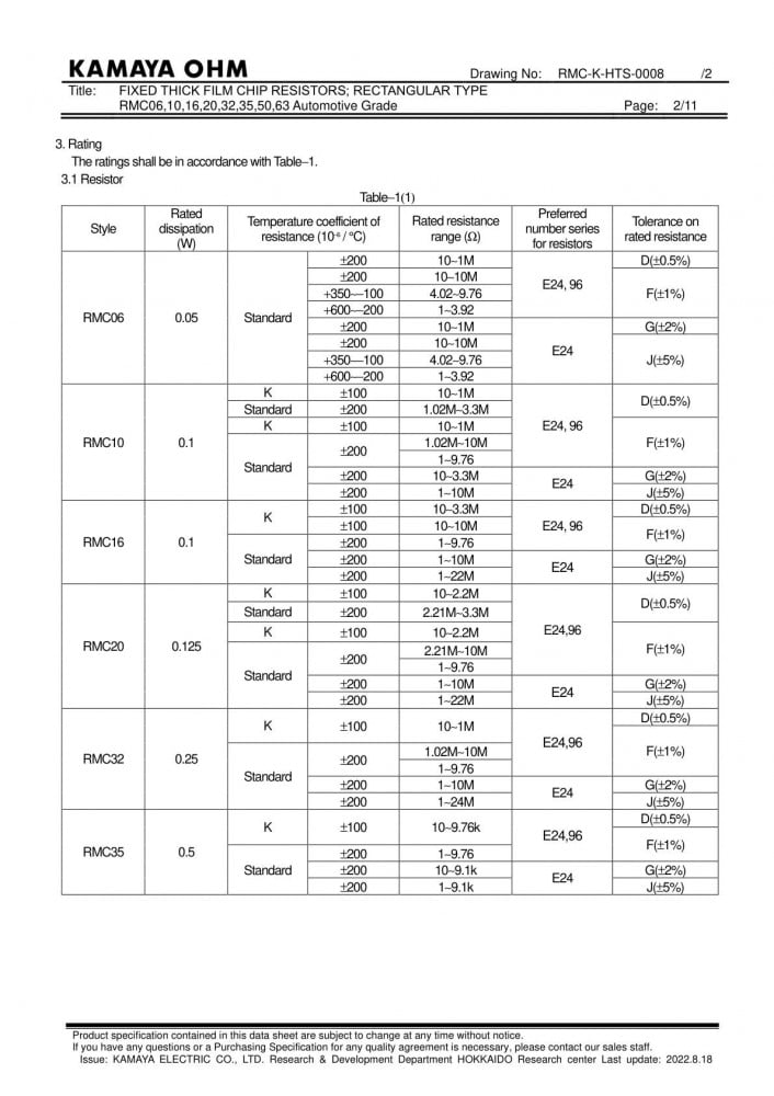 KAMAYA RMC datasheet page 3
