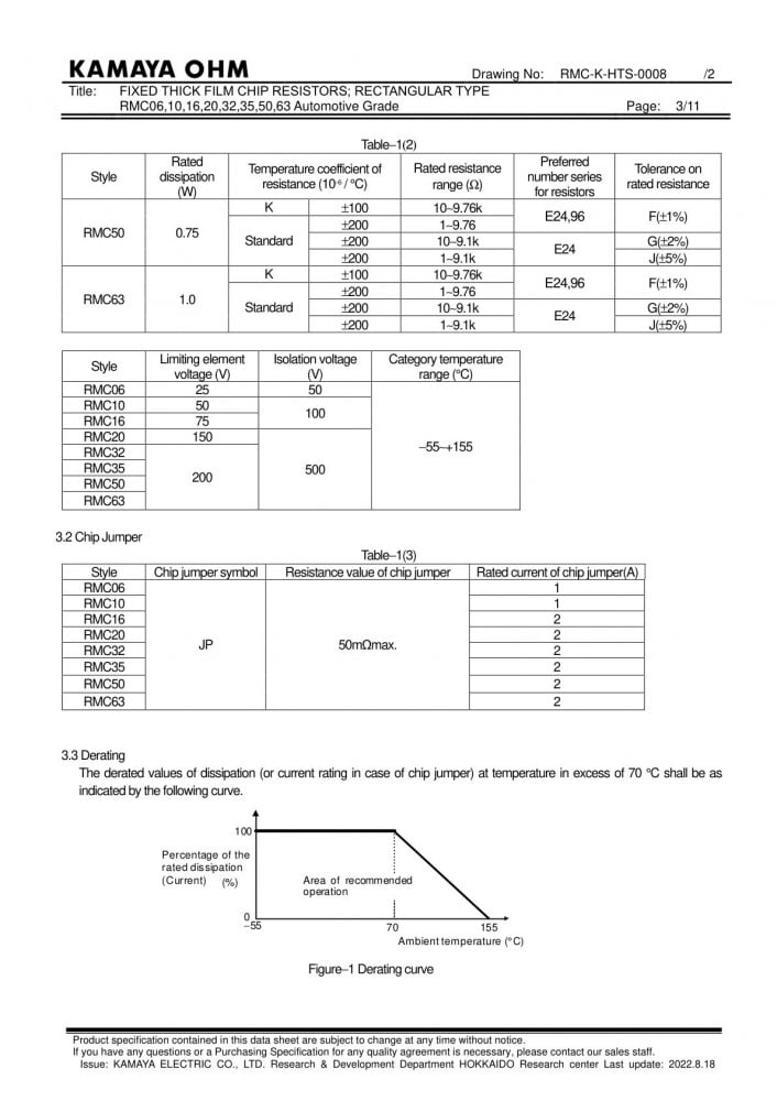 KAMAYA RMC datasheet page 4