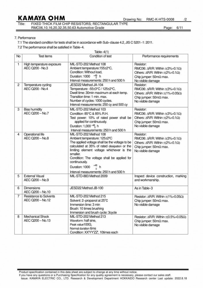 KAMAYA RMC datasheet page 7