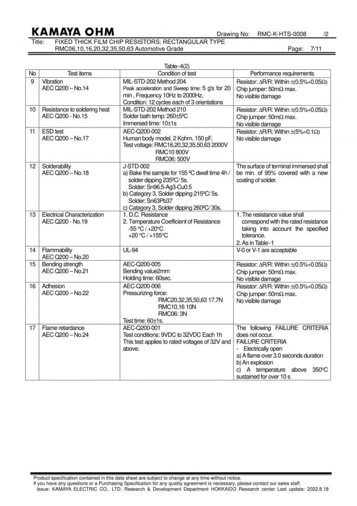 KAMAYA RMC datasheet page 8
