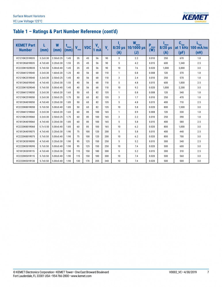 KEMET VC series datasheet page 7