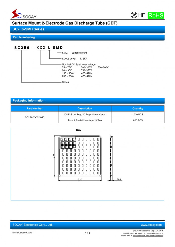 SC2E6-SMD datasheet page 4