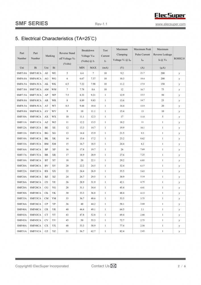 ElecSuper SMF13CA datasheet page 2