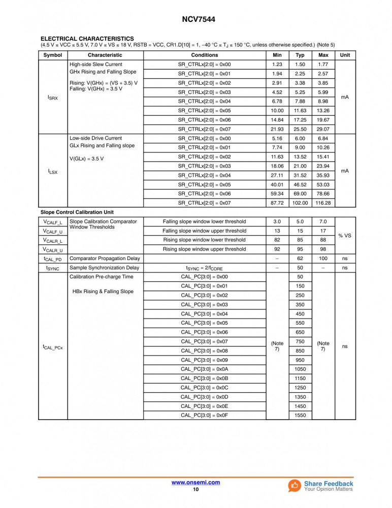 NCV7544 document page 10