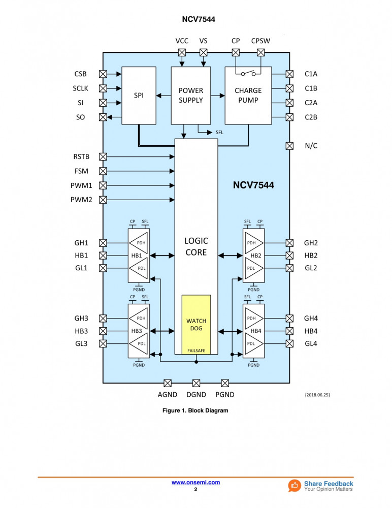 NCV7544 document page 2
