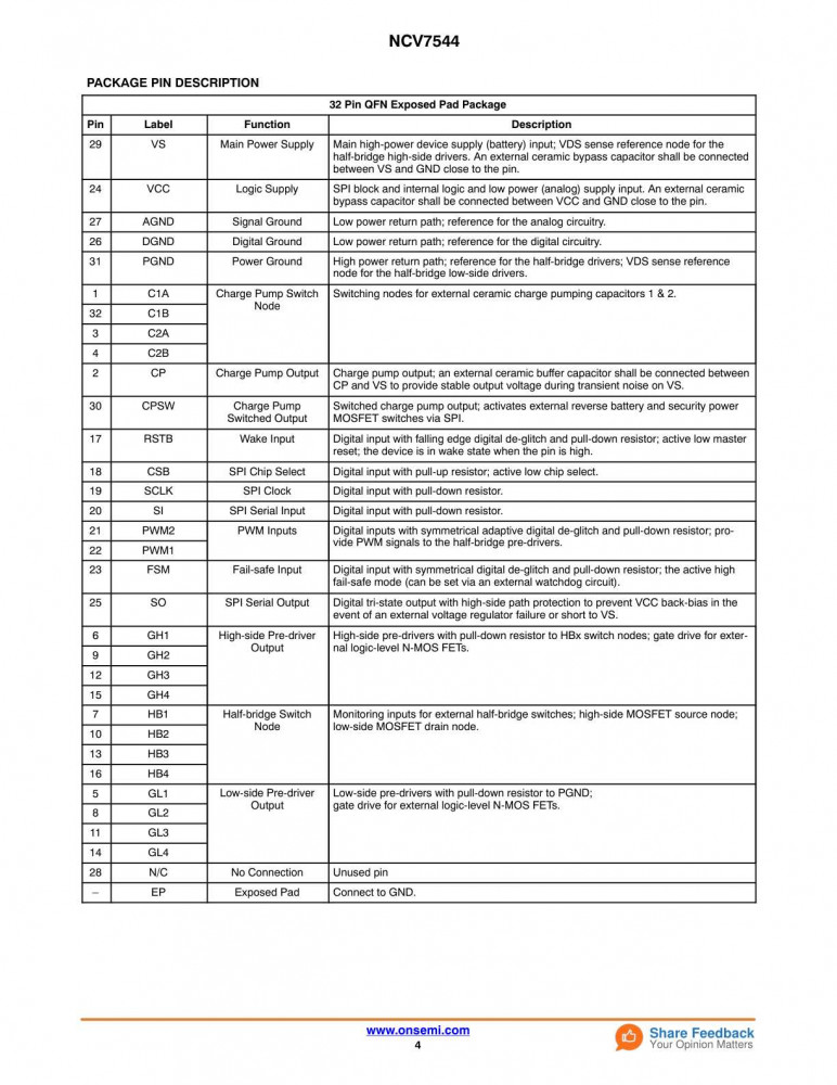 NCV7544 document page 4