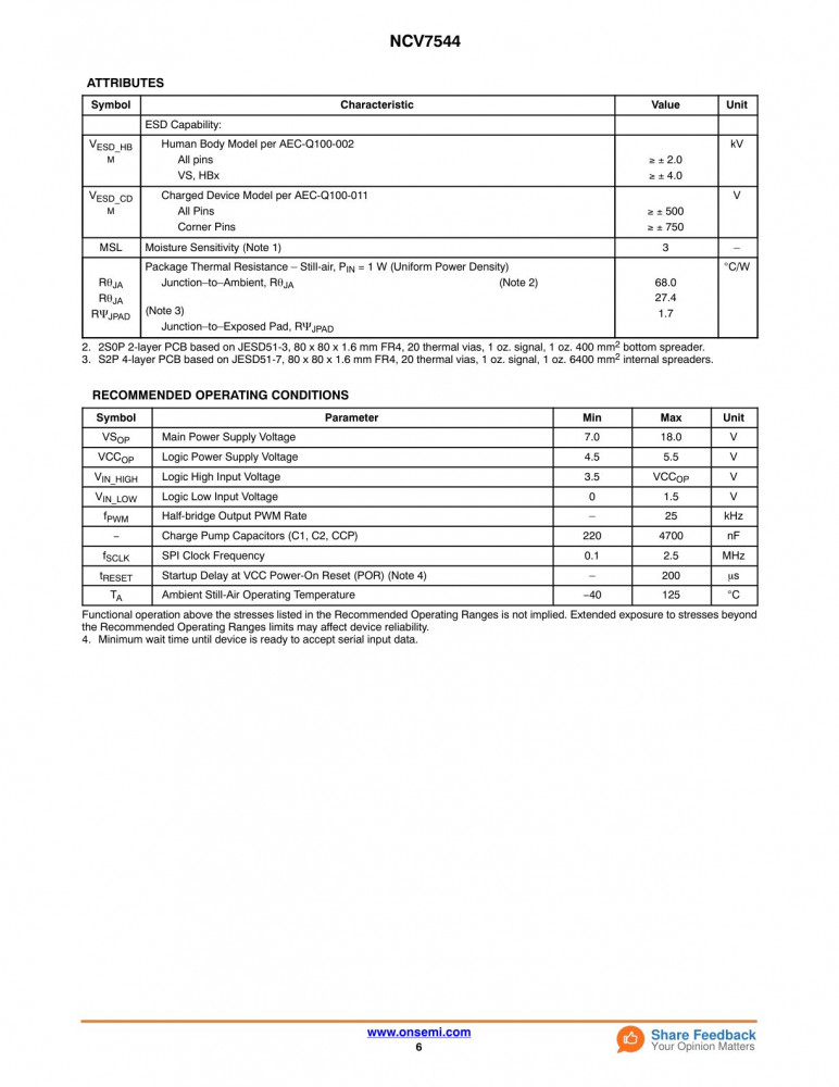 NCV7544 document page 6