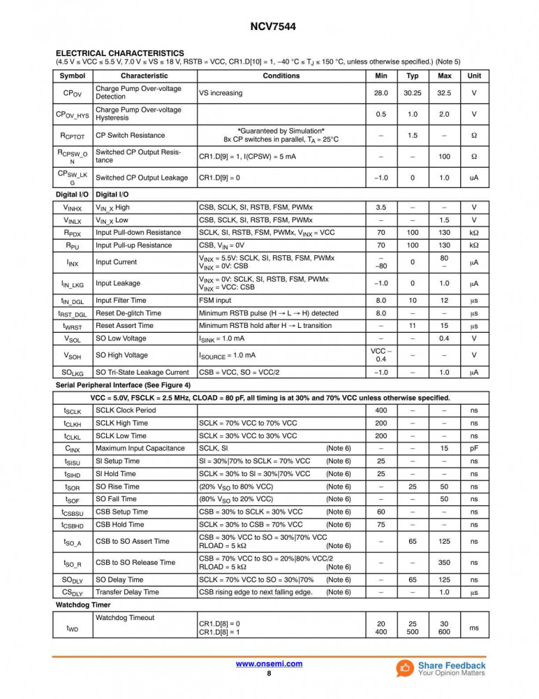 NCV7544 document page 8