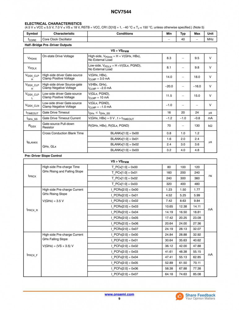 NCV7544 document page 9