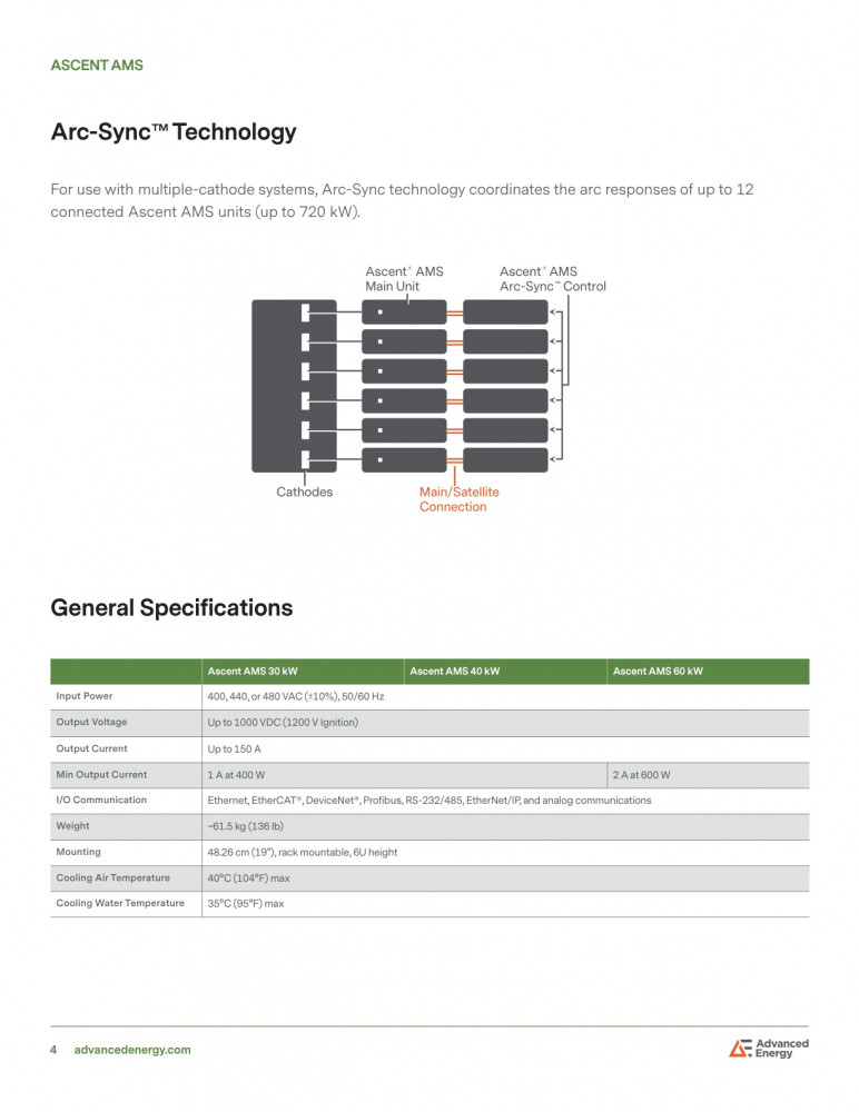 Ascent AMS product documentation page 4