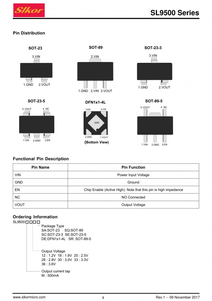SL9500 datasheet page 2