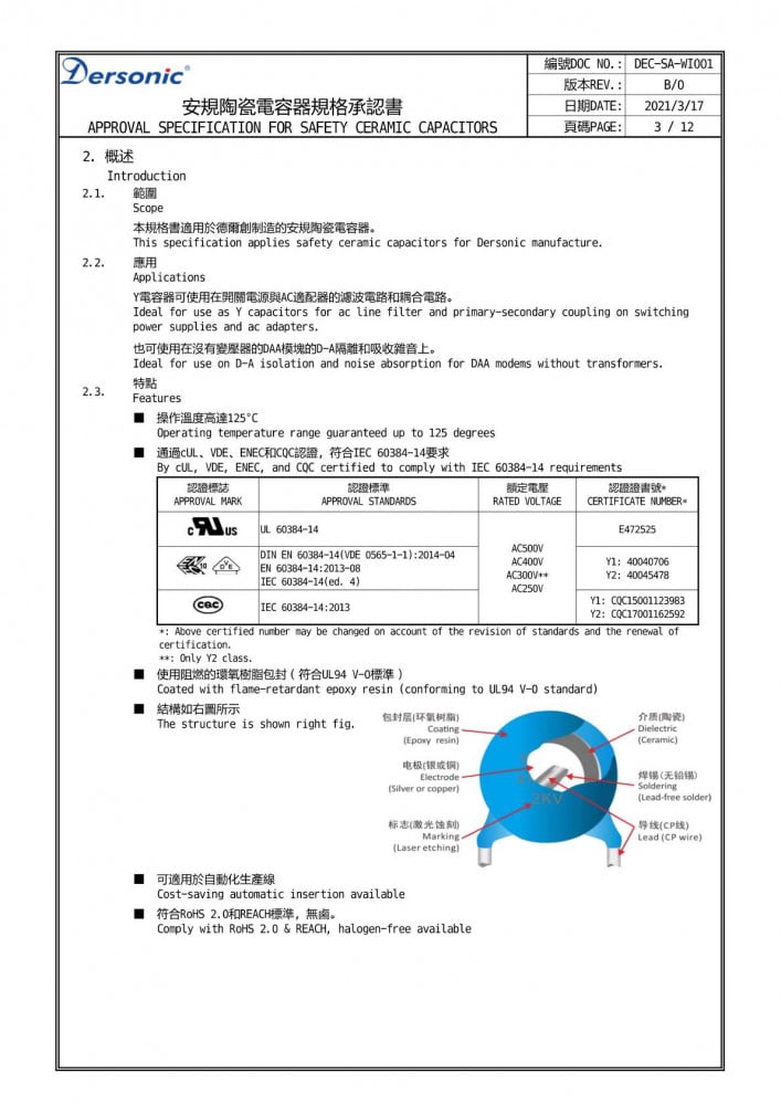 Dersonic safety capacitor approval specification page 4