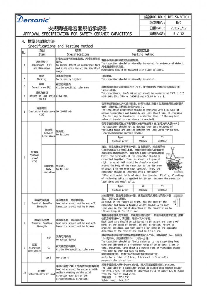 Dersonic safety capacitor approval specification page 6