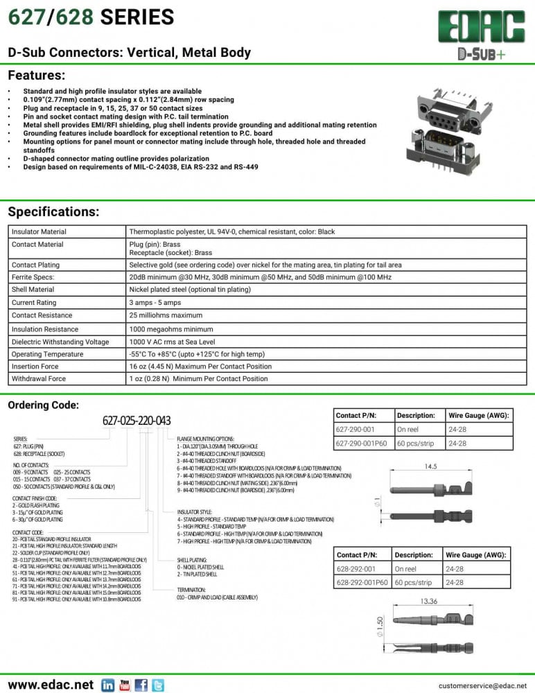EDAC 628 series technical document page 1