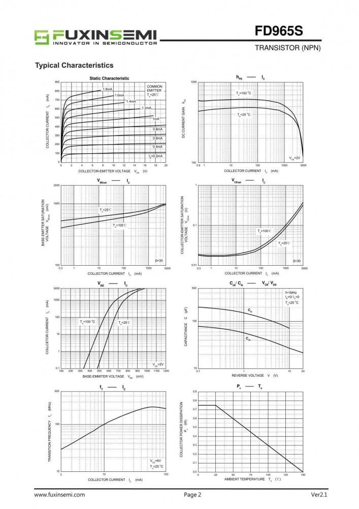 FD965S datasheet page 2