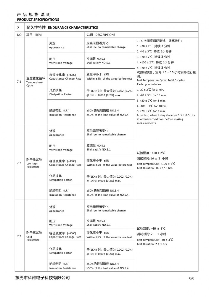 KYET mechanical characteristics page