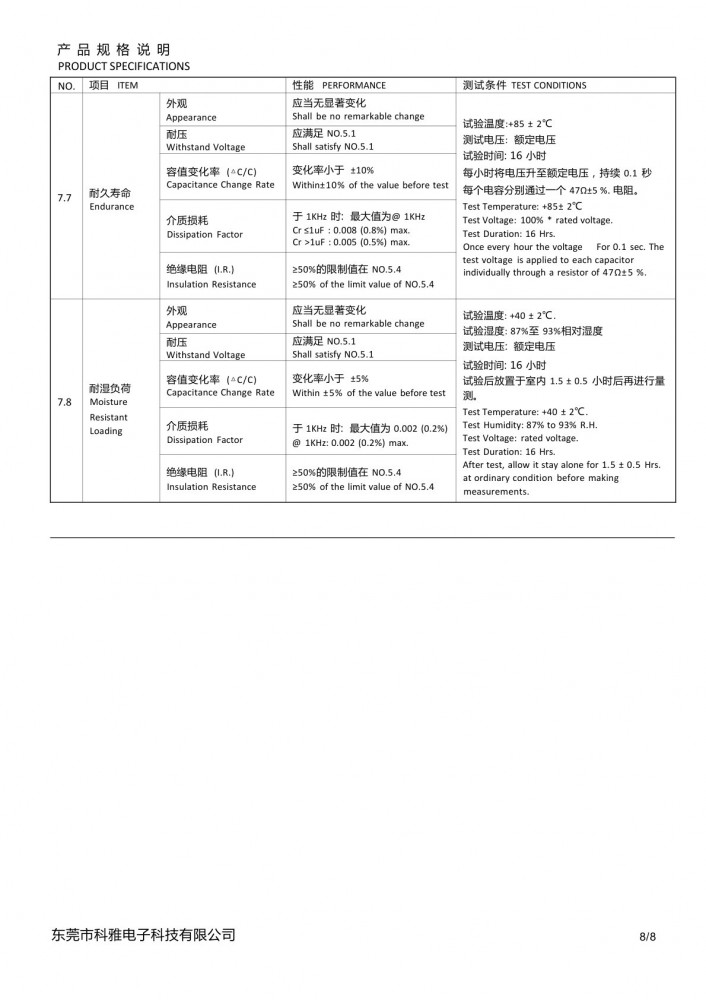 KYET usage guideline page