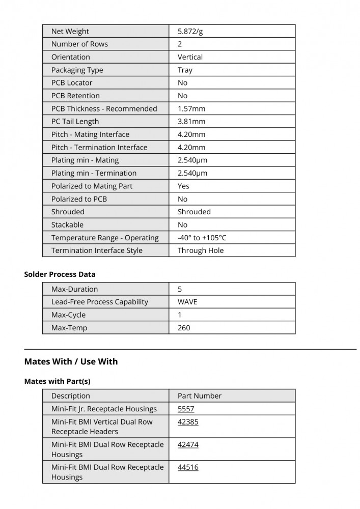 Product document page 3