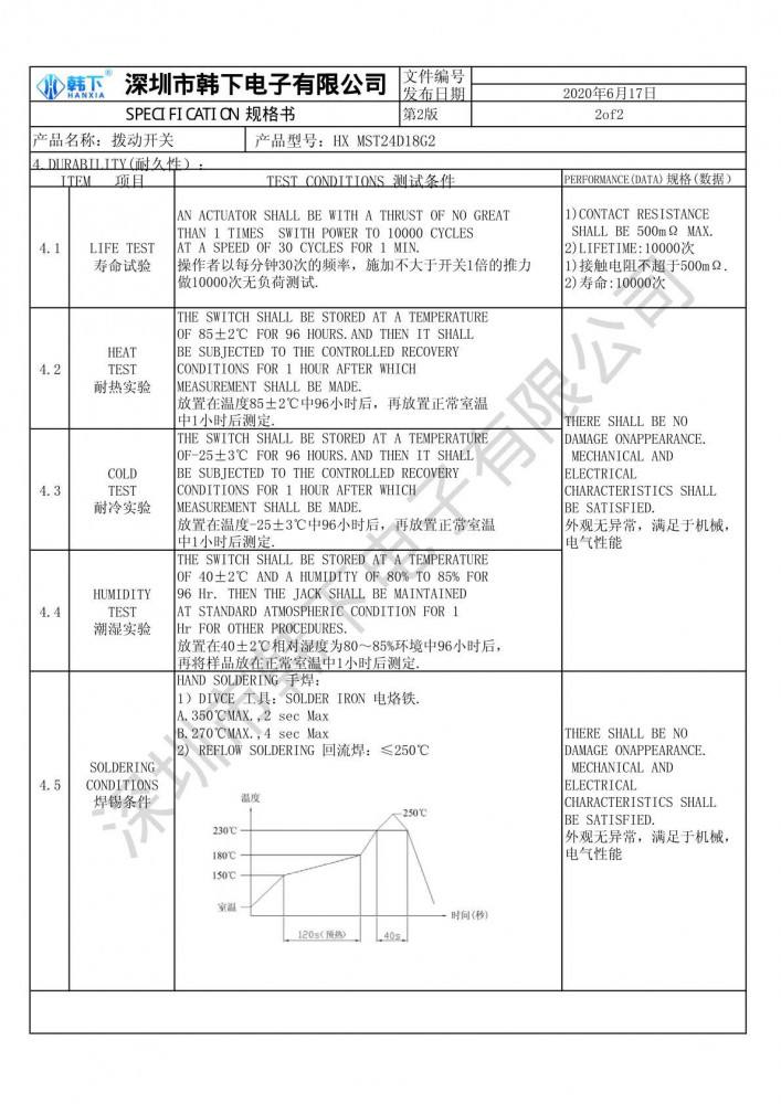 HX MST24D18G2 specification page 4