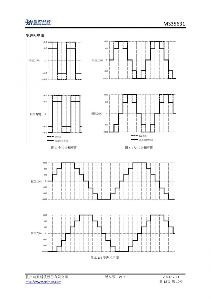 MS35631N datasheet page 10