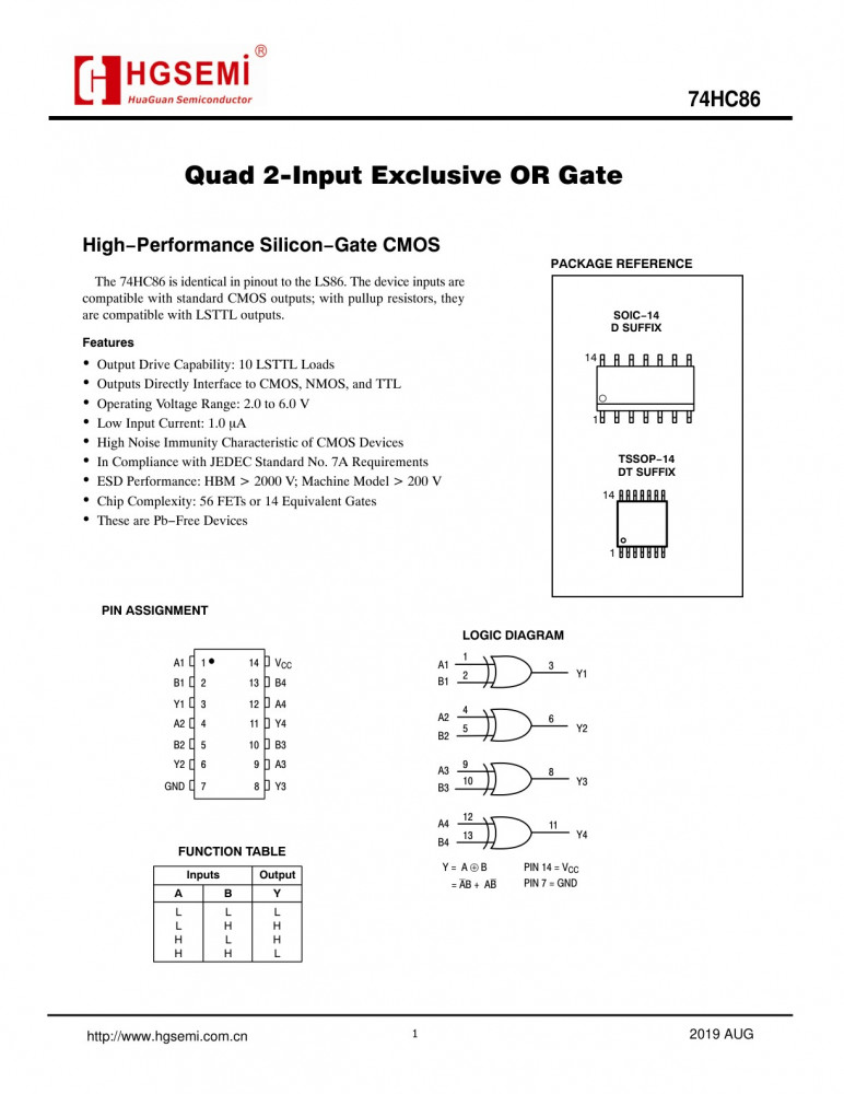 74HC86M/TR datasheet page 1
