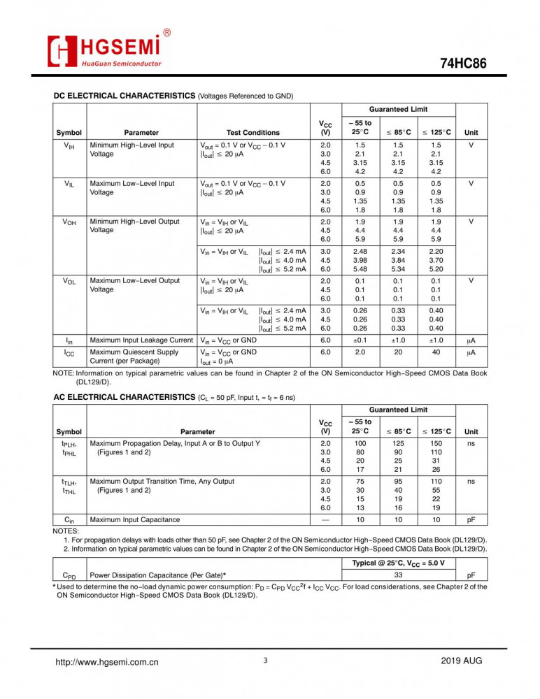 74HC86M/TR datasheet page 3