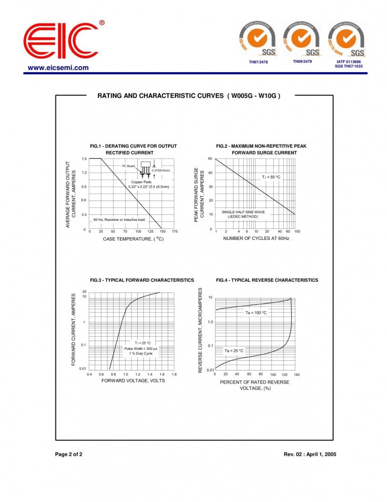 EIC W06G datasheet page 2