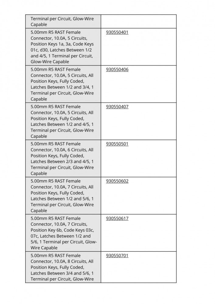 MOLEX 638259900 document image 4
