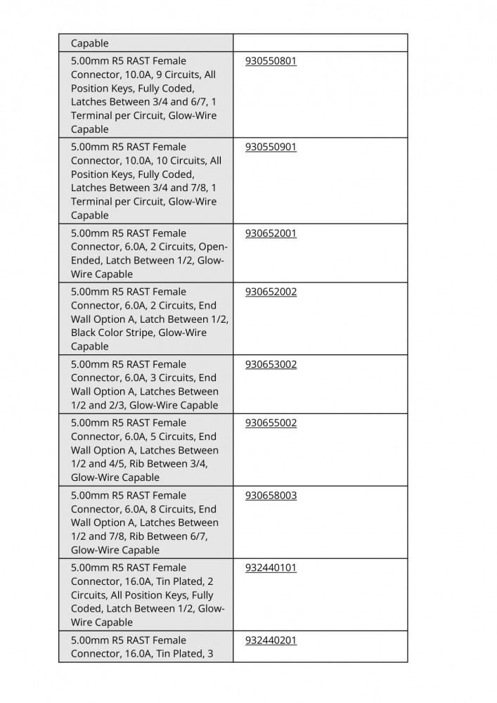 MOLEX 638259900 document image 5