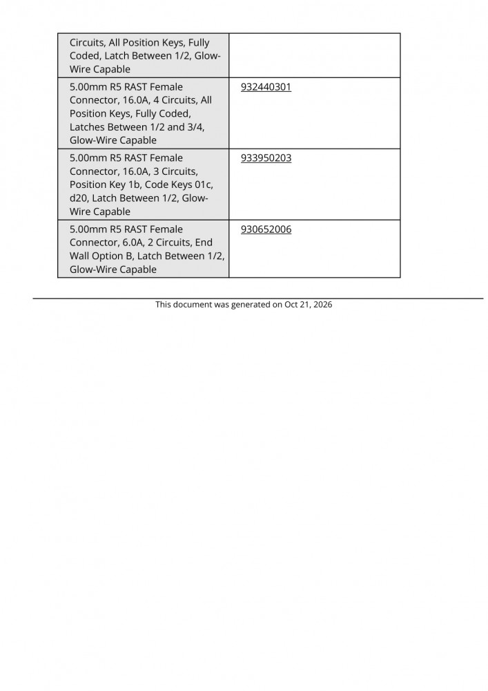 MOLEX 638259900 document image 6