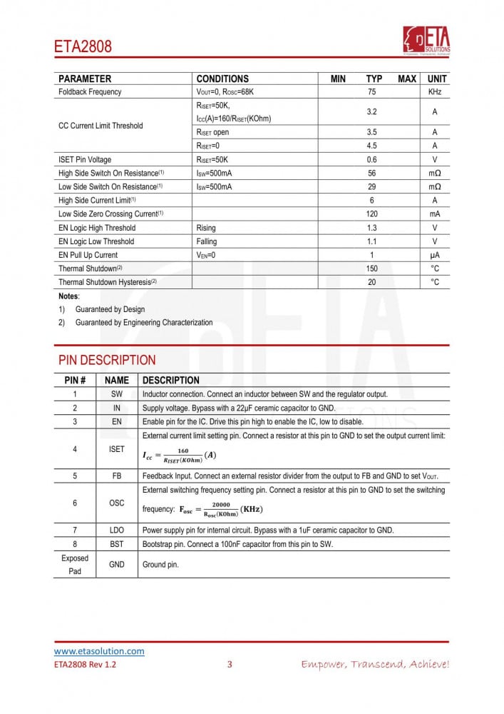 ETA2808E8A datasheet page 3