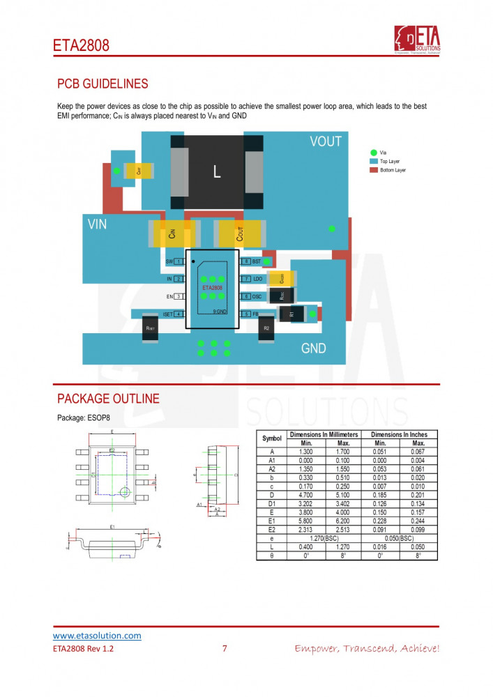 ETA2808E8A datasheet page 7
