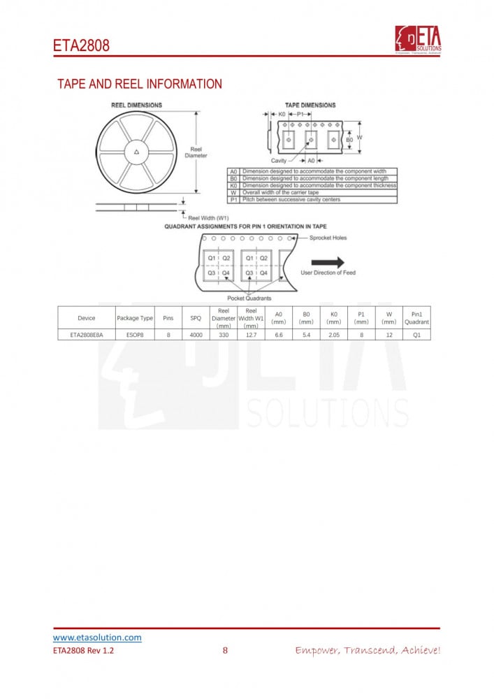 ETA2808E8A datasheet page 8