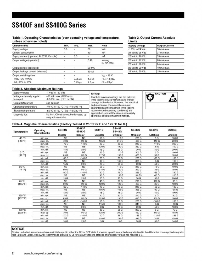 SS443F datasheet page 2