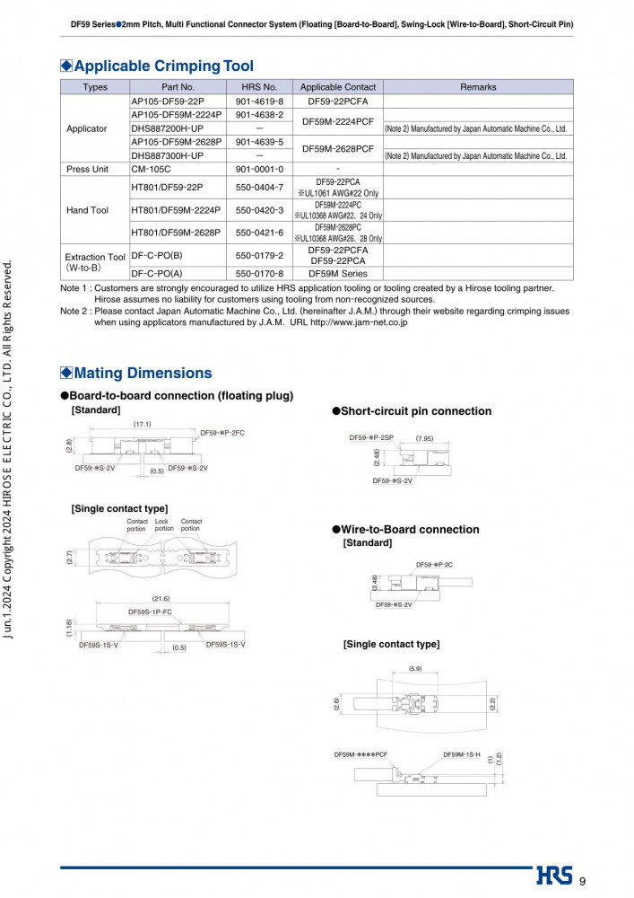 HRS DF59 catalog page 9