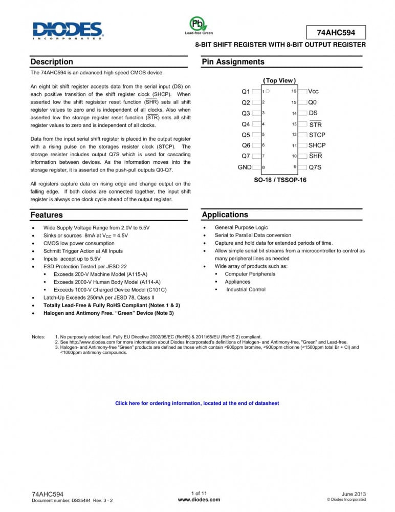 74AHC594 datasheet page 1
