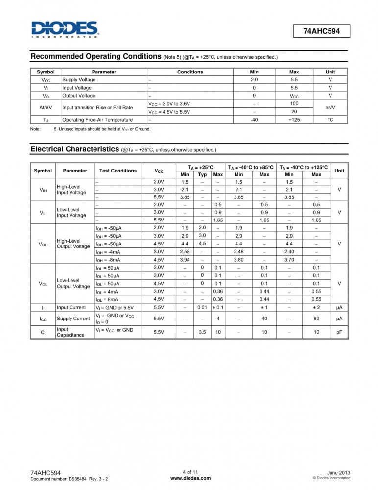 74AHC594 datasheet page 4