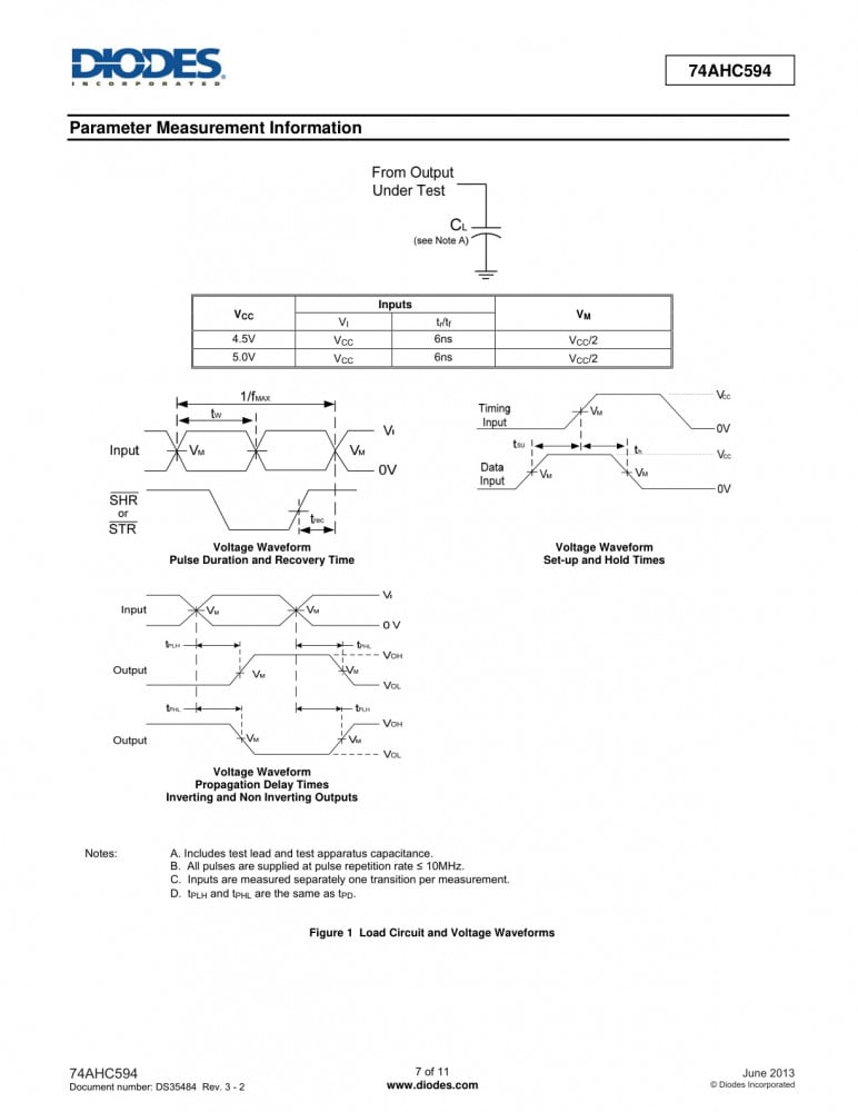 74AHC594 datasheet page 7