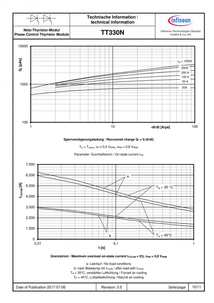 TT330N12KOF technical document page 10