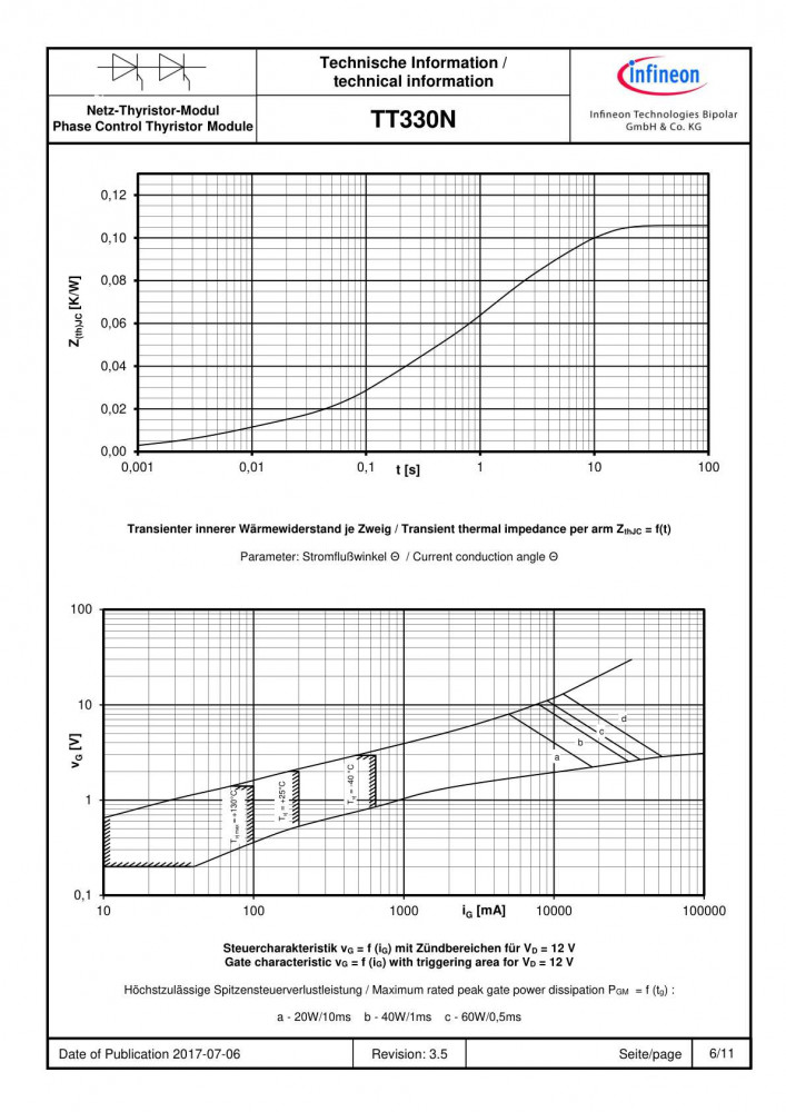 TT330N12KOF technical document page 6