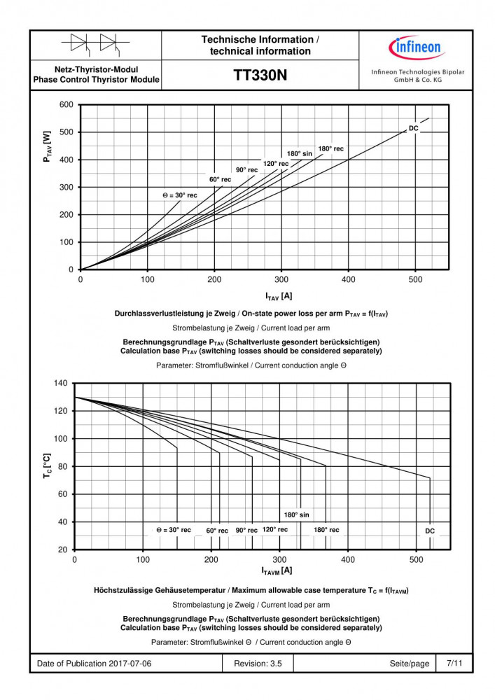 TT330N12KOF technical document page 7