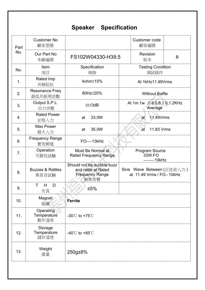 FS102W04330-H39.5 specification page 2
