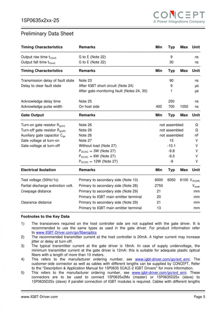 1SP0635S2M1-25 data sheet page 5