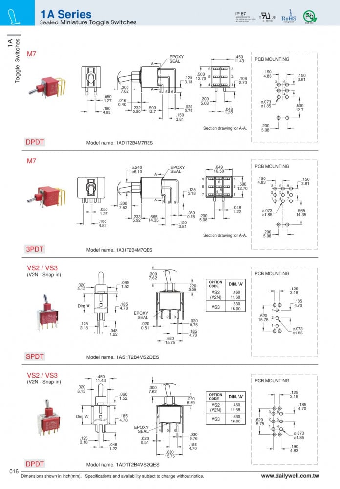 Dailywell toggle switch datasheet page 5