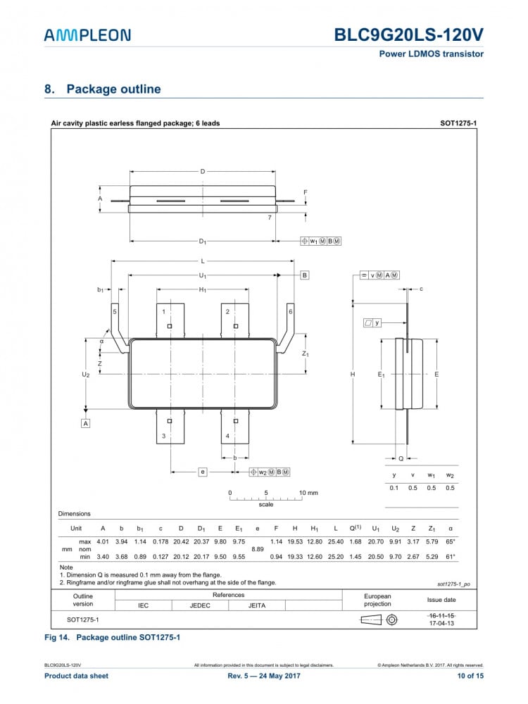BLC9G20LS-120VY datasheet page 10